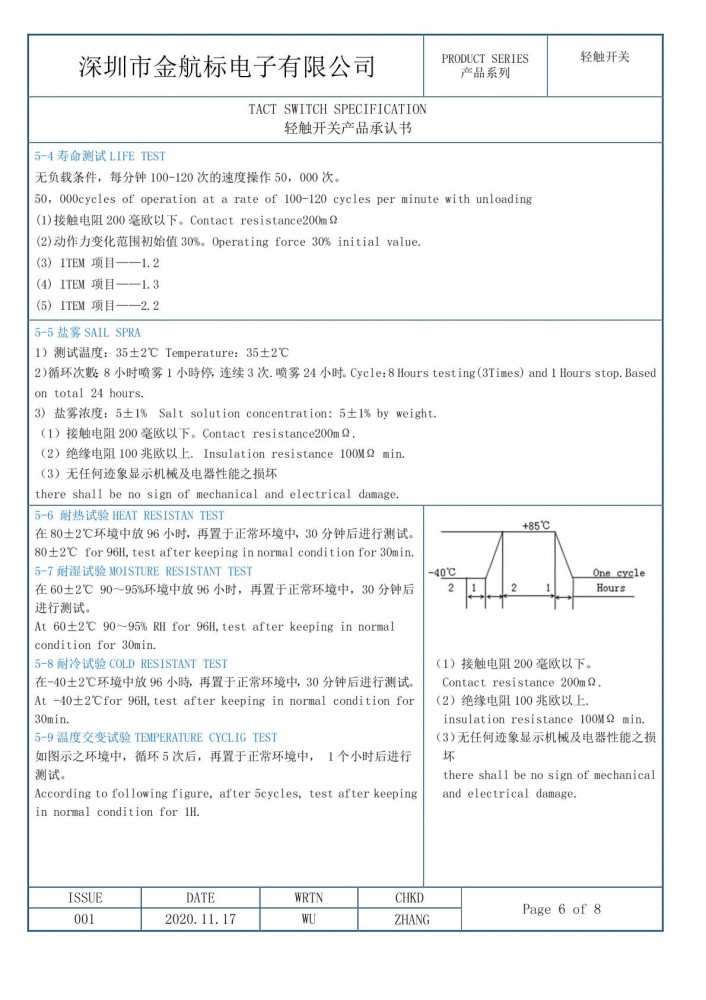 KH-2435-CAJ assembly drawing page 6