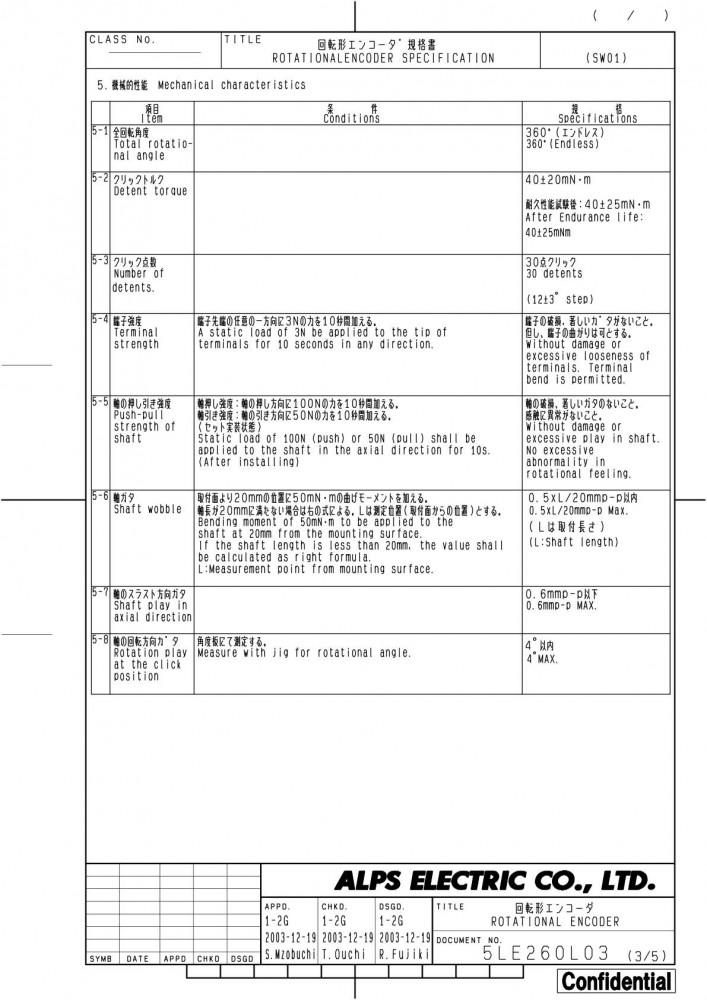 EC60A1520404 specification page 3