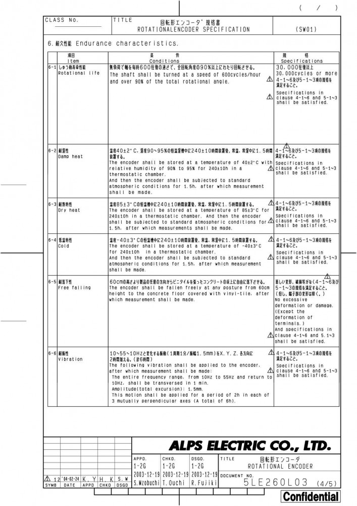 EC60A1520404 specification page 4