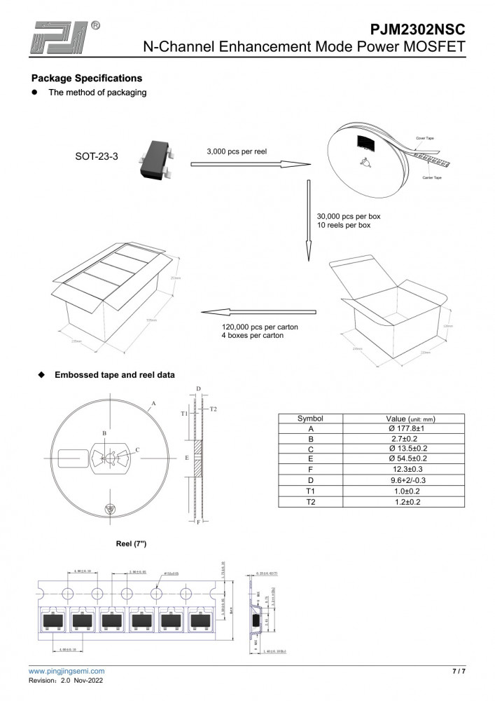 PJM2302NSC datasheet page 7