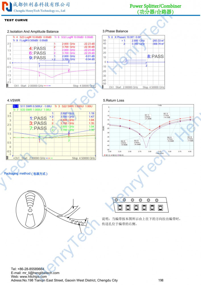 HG-SCN-2-35+ datasheet page 2