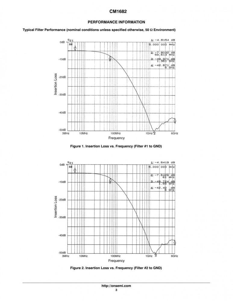 CM1682 technical document page 4
