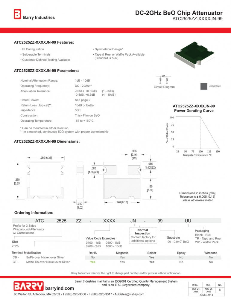 ATC2525 attenuator datasheet page 1