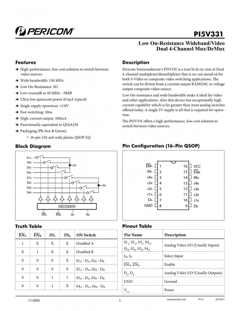 PI5V331QEX datasheet page 1