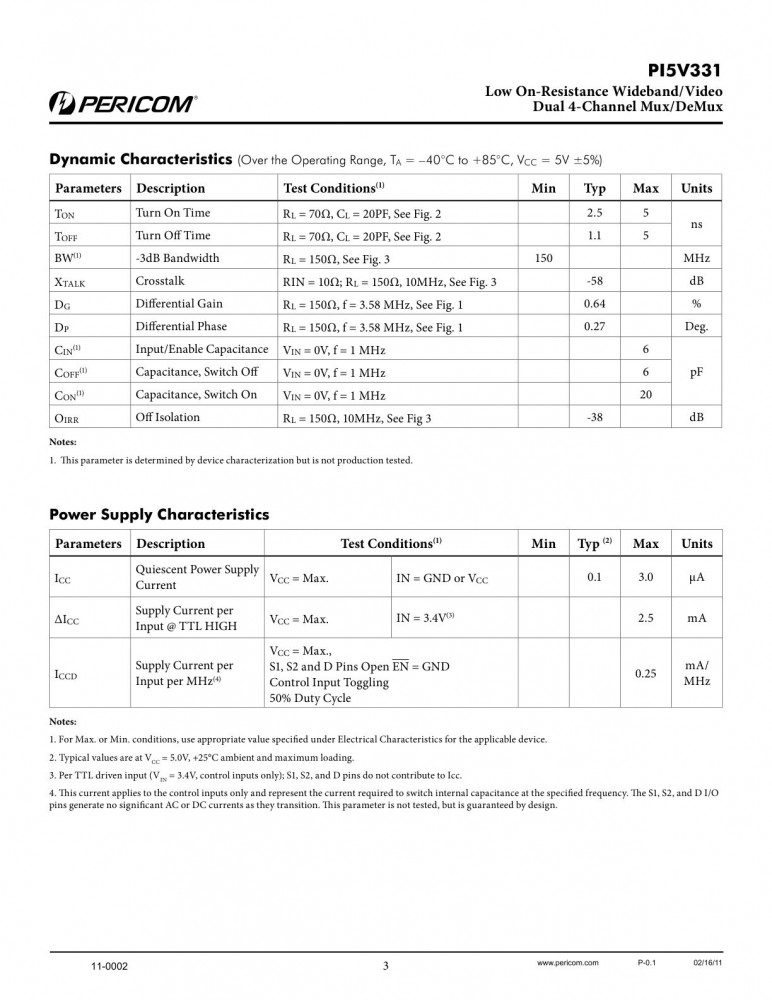 PI5V331QEX datasheet page 3