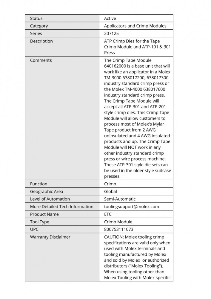 Molex 192880254 product document page 2