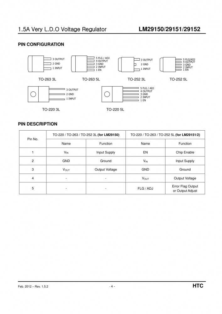 LM29150 datasheet page 4