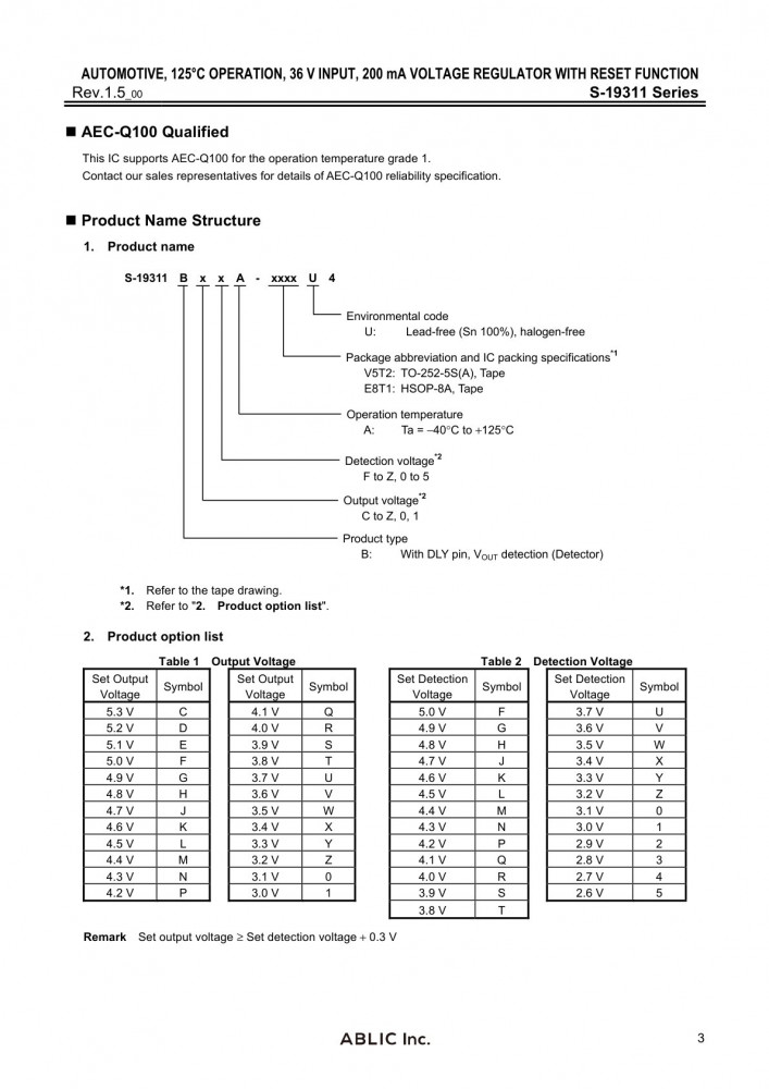 S-19311 datasheet page 3