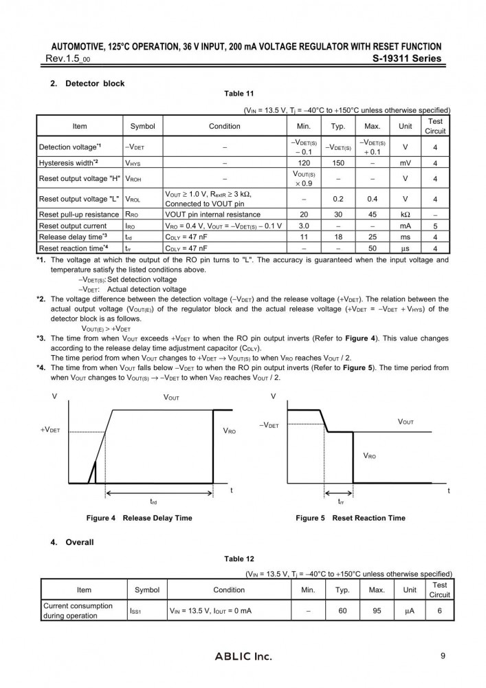 S-19311 datasheet page 9