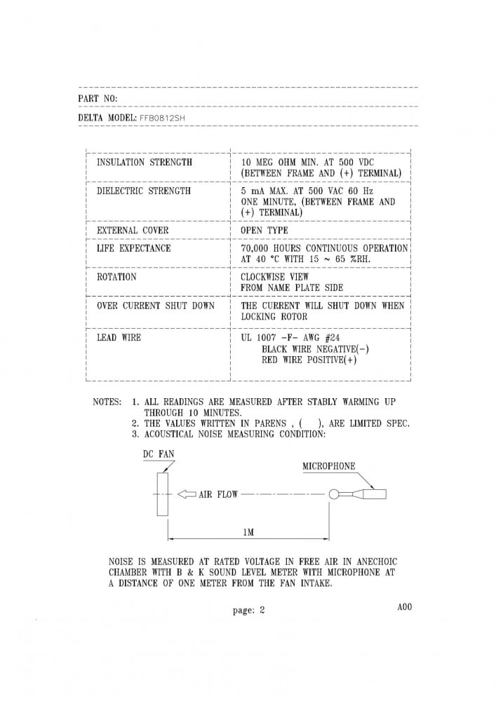FFB0812SH specification page 2