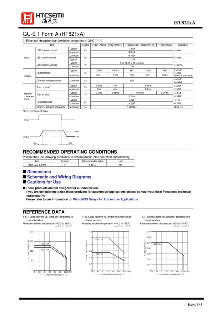 HT8216ARZ technical document page 2