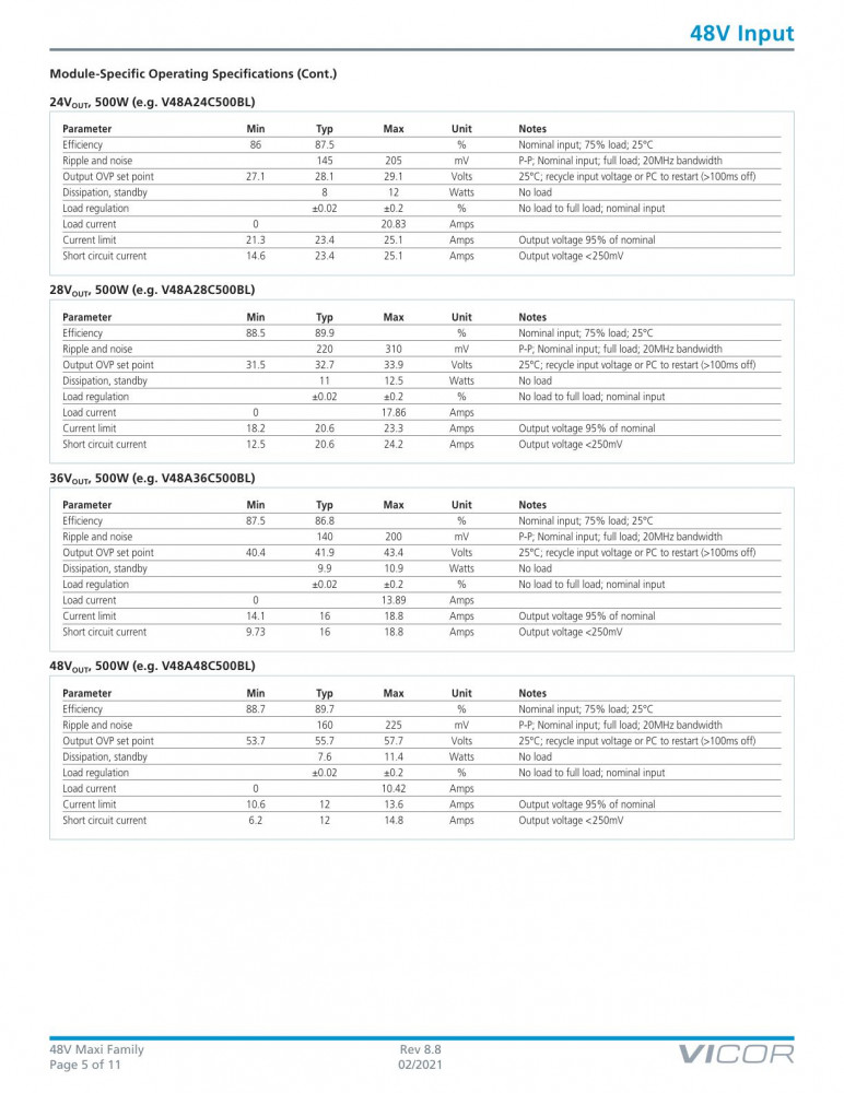 VICOR document page 5