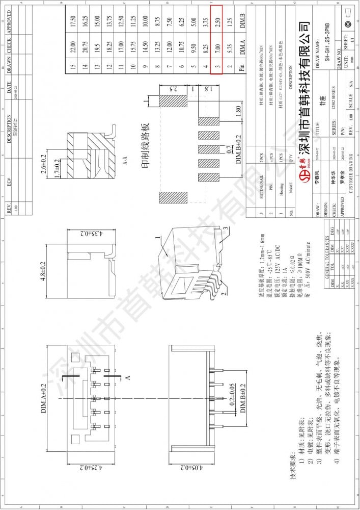 SH-GH1.25-3PWB specification page 1