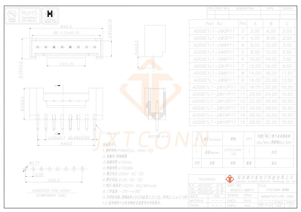JXTCONN A200E1L1-2W8P11 technical drawing