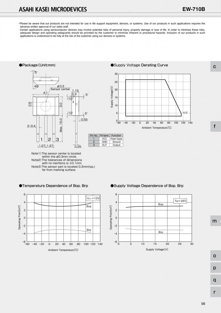 EW710B datasheet page 2