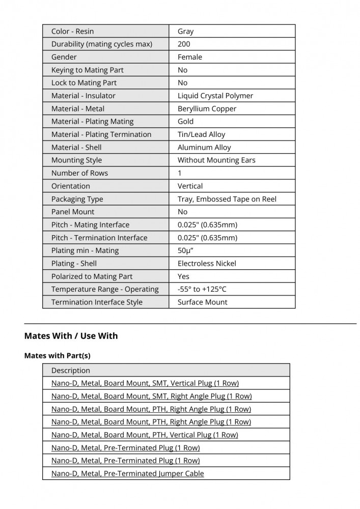 Product documentation page 2