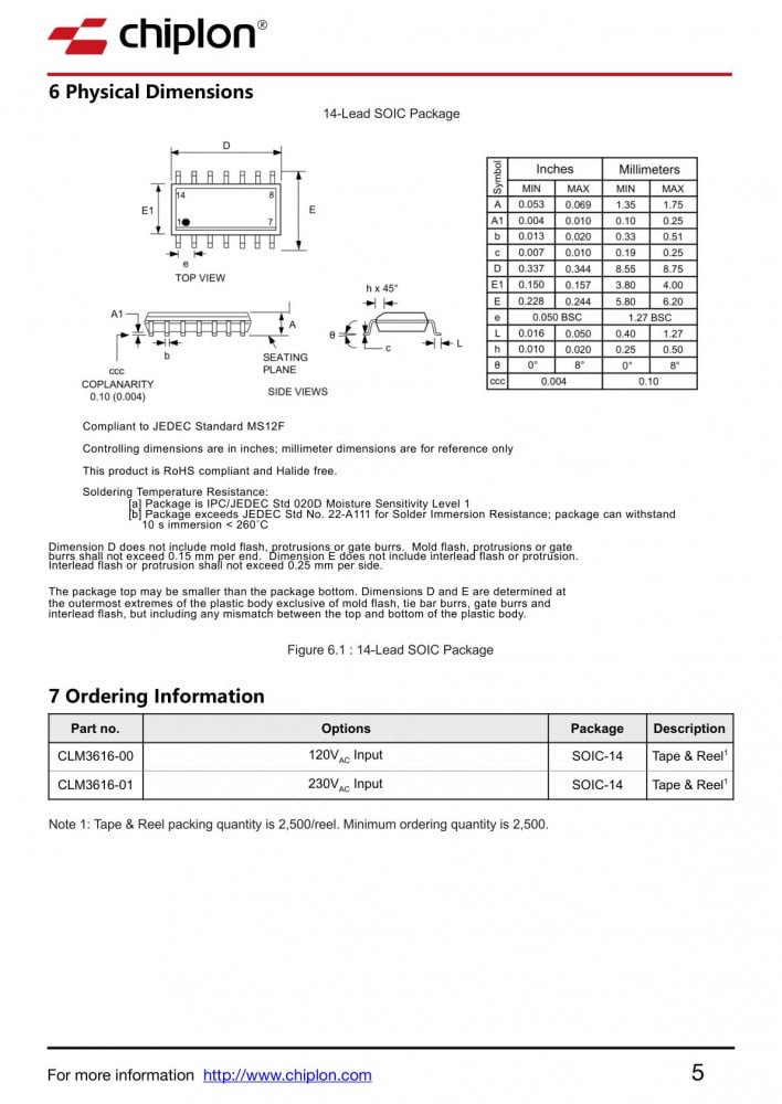 CLM3616 datasheet page 5