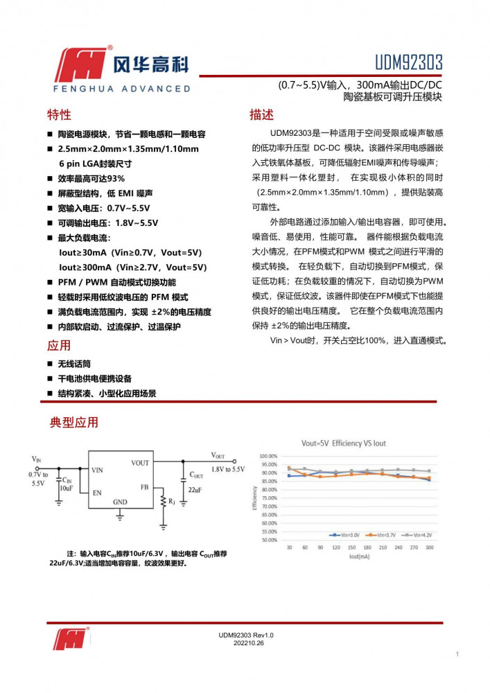 UDM92303 datasheet page 1