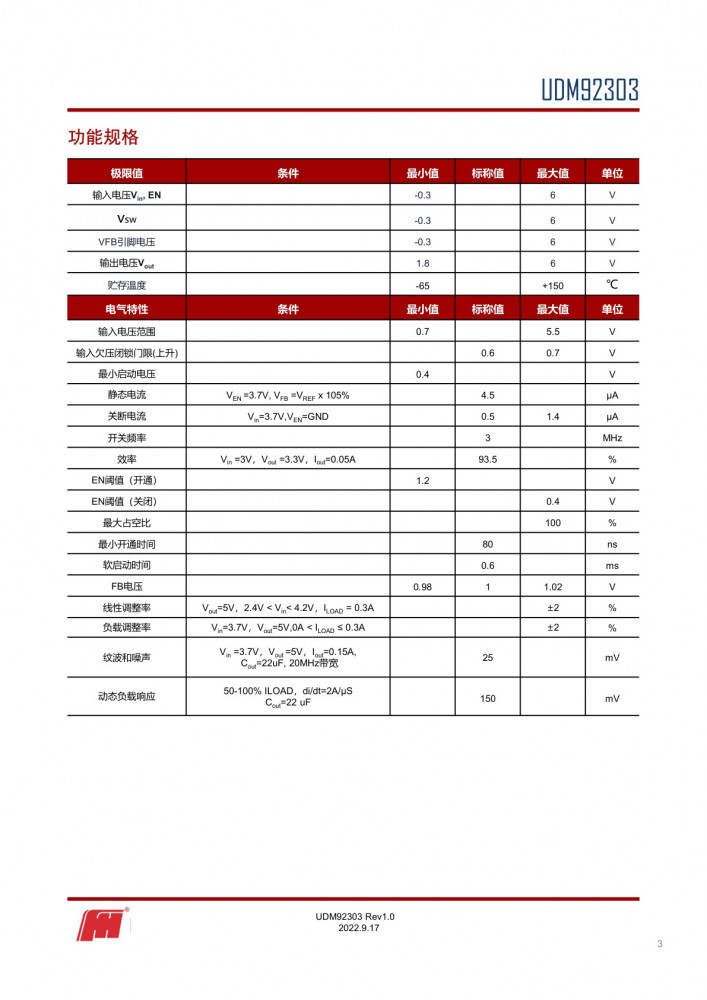 UDM92303 datasheet page 3