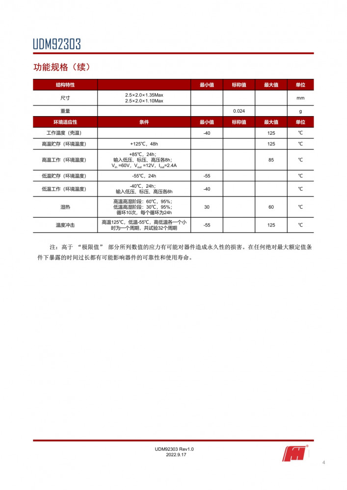 UDM92303 datasheet page 4