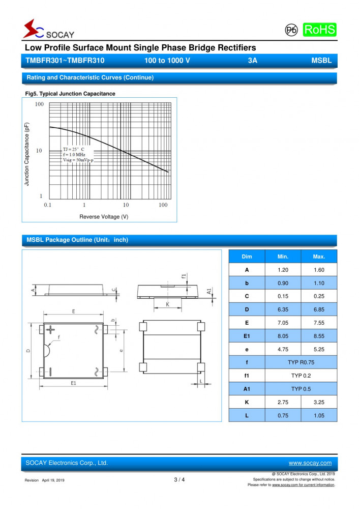 TMBFR302 technical document page 3