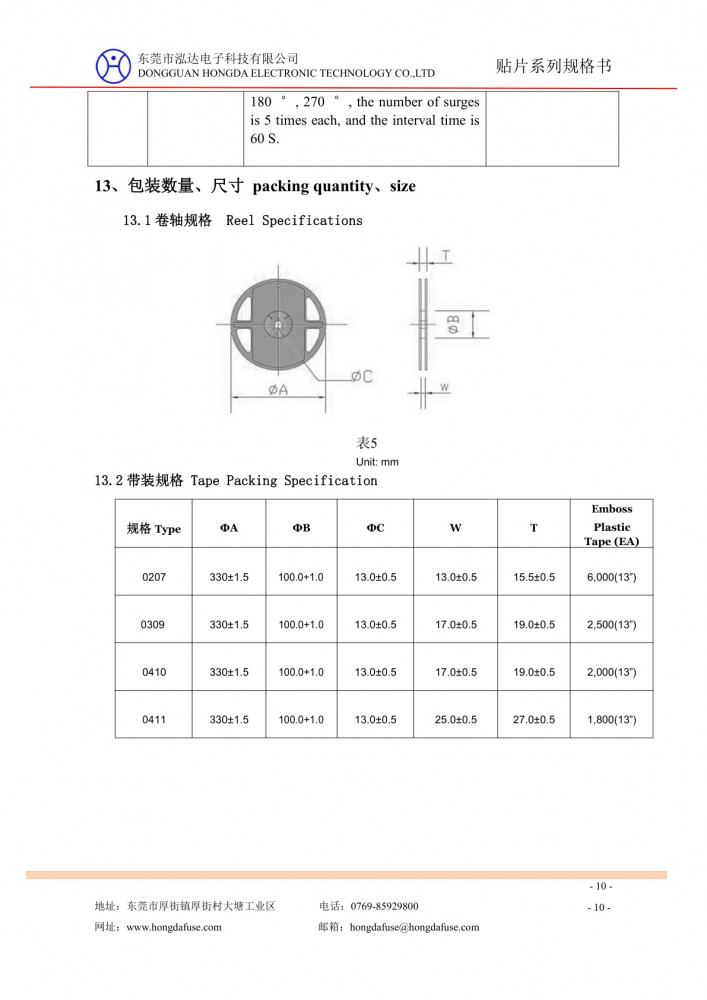 Hongda RXF-1WS-15R-J-0309 datasheet page 10