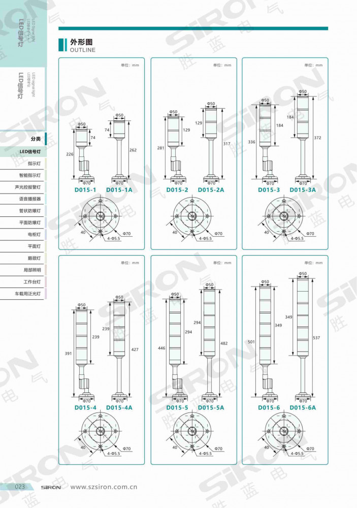 siron D015-3 technical document page 3