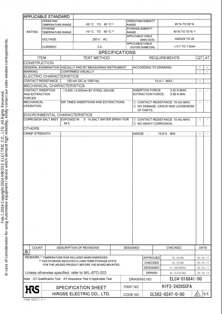 HRS HIF3-2428SCFA specification sheet
