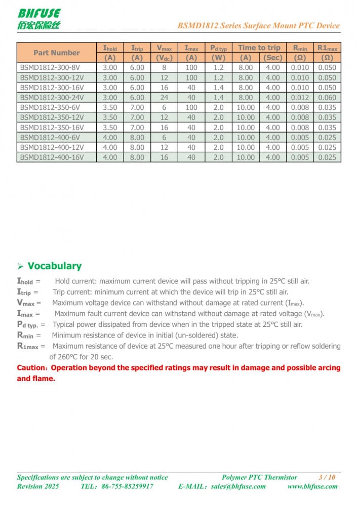 BHFUSE BSMD1812 series datasheet page 3