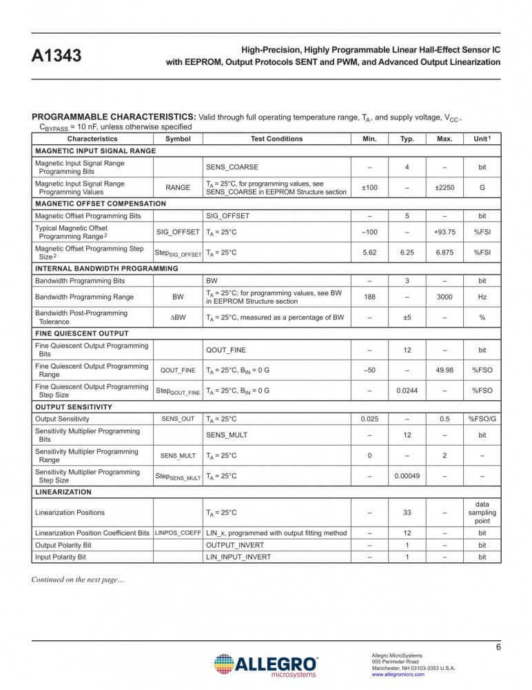 A1343 datasheet page 6