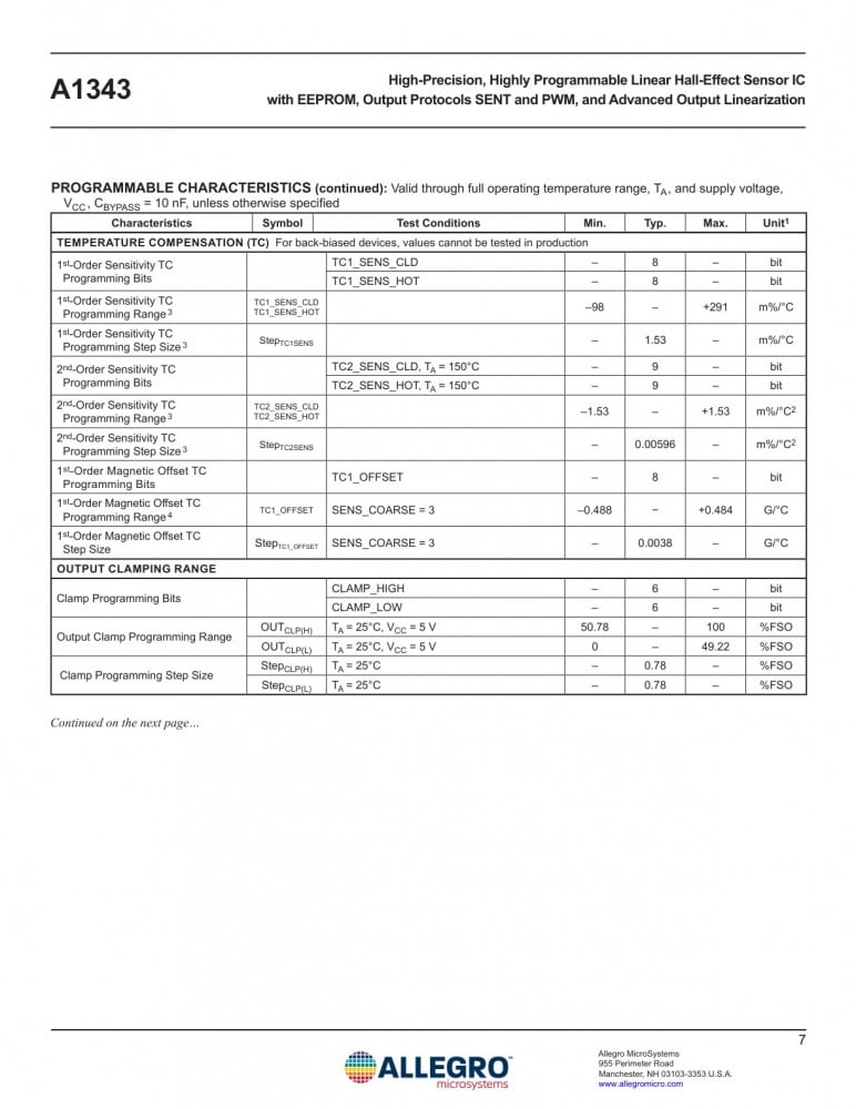 A1343 datasheet page 7