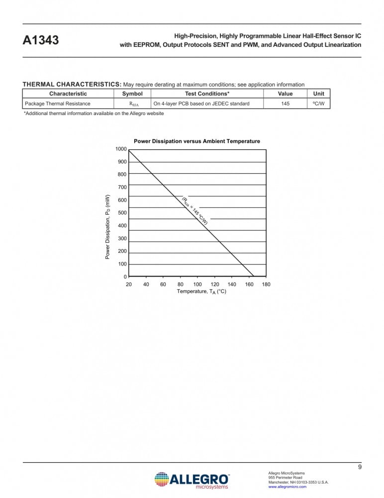A1343 datasheet page 9
