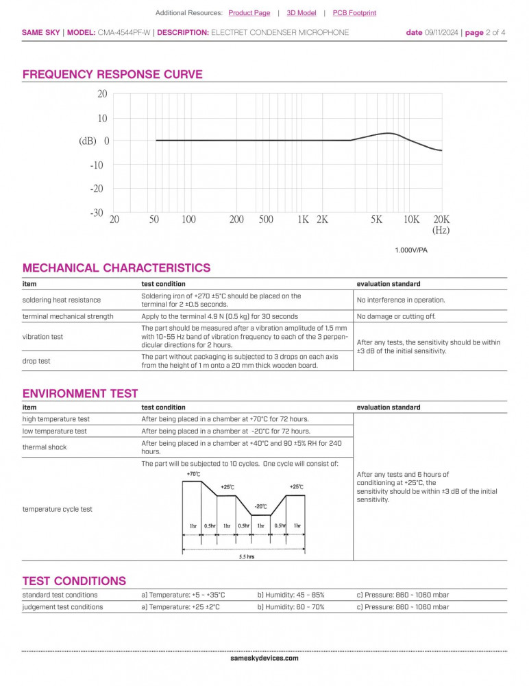 CMA-4544PF-W technical document page 2