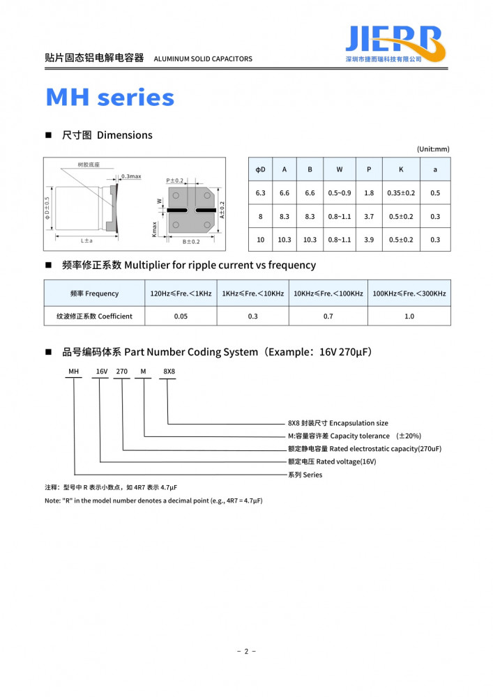 JIERR MH series datasheet page 2