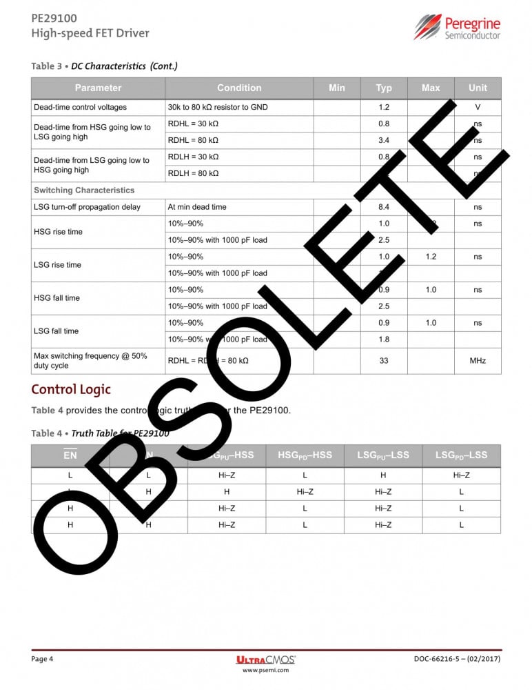PE29100A-X datasheet page 4
