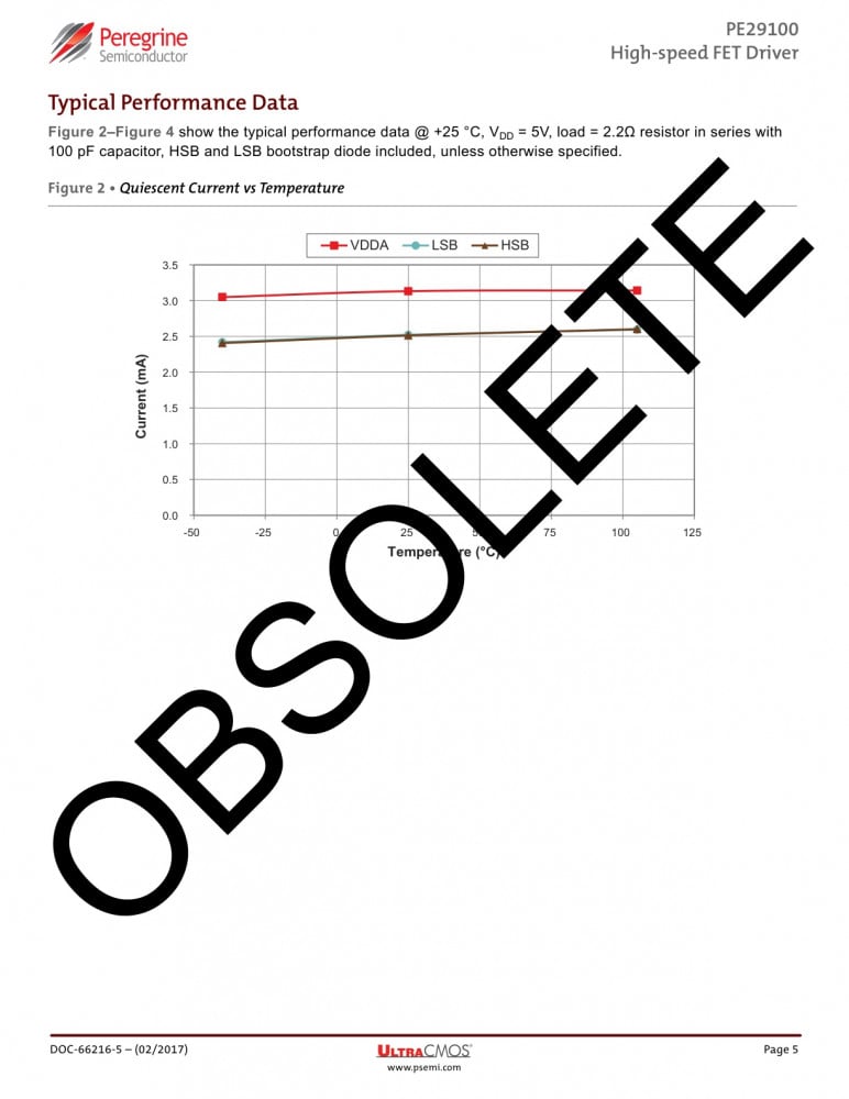 PE29100A-X datasheet page 5