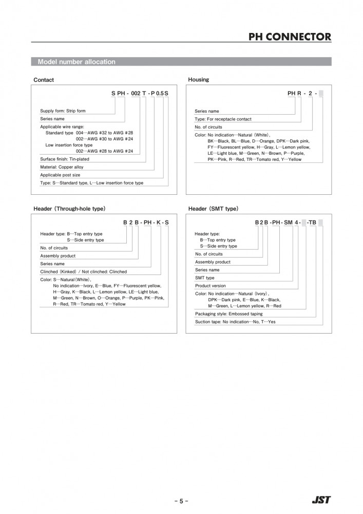 PH Series technical document page 5