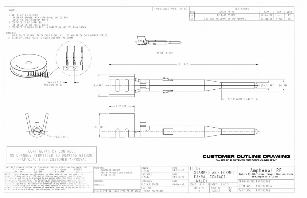 Amphenol FKCP03402 technical drawing preview