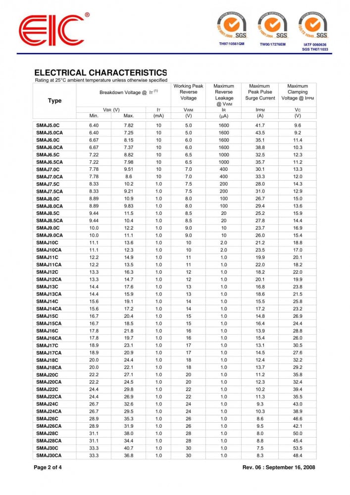 EIC SMAJ54CA datasheet page 2