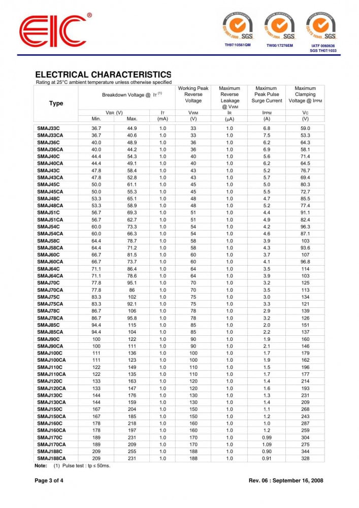EIC SMAJ54CA datasheet page 3