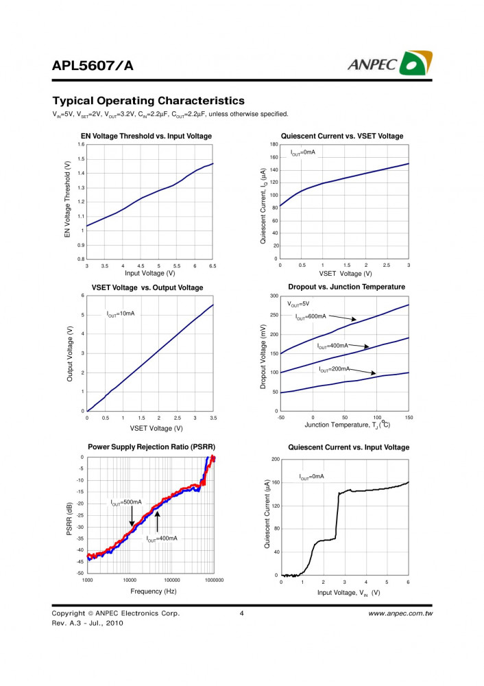 APL5607AKI-TRG datasheet page 4