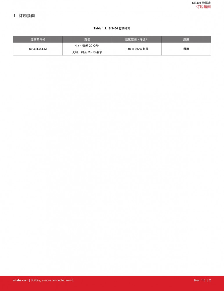 SI3404 datasheet page 2