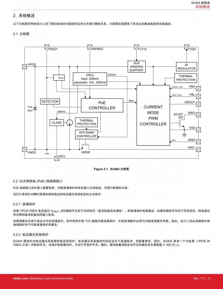 SI3404 datasheet page 4