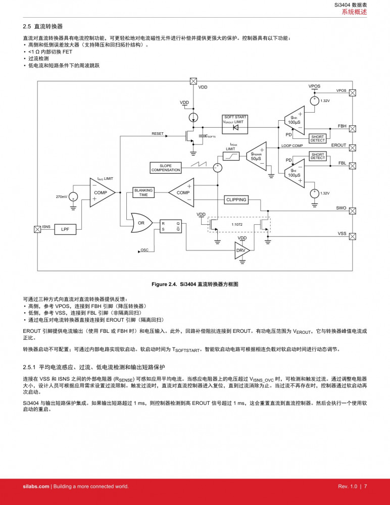 SI3404 datasheet page 7