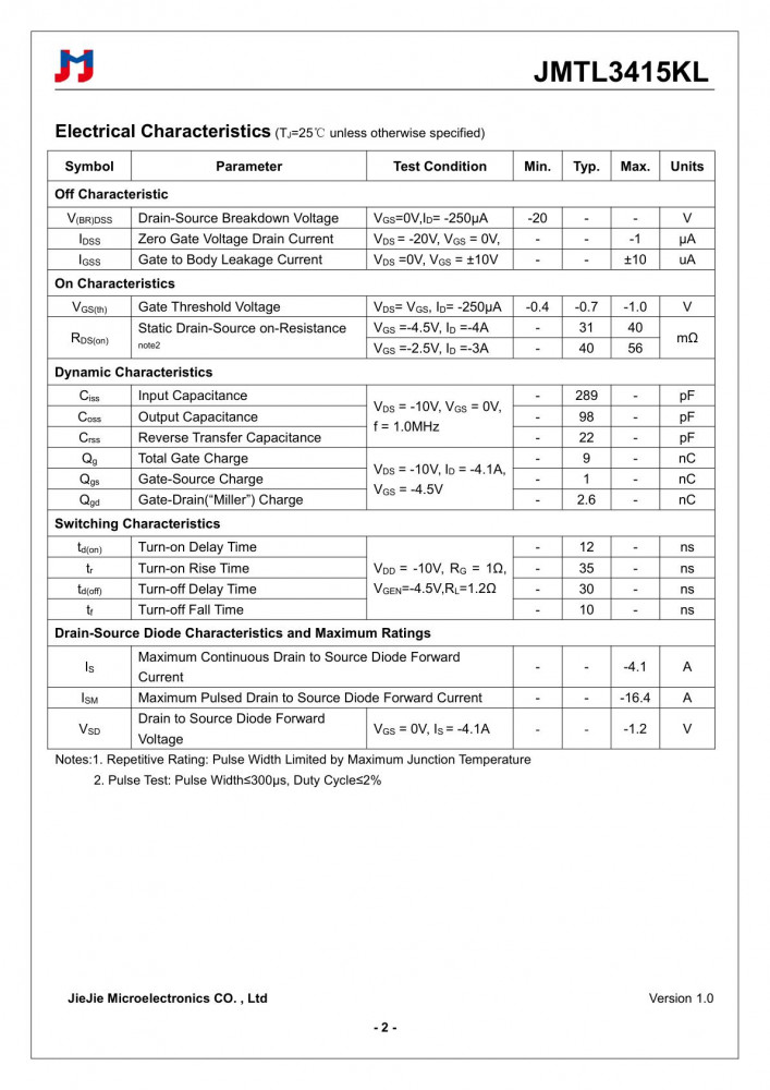 JMTL3415KL datasheet page 2
