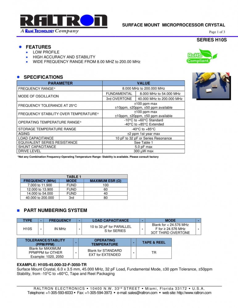 Raltron H10S series datasheet page 1