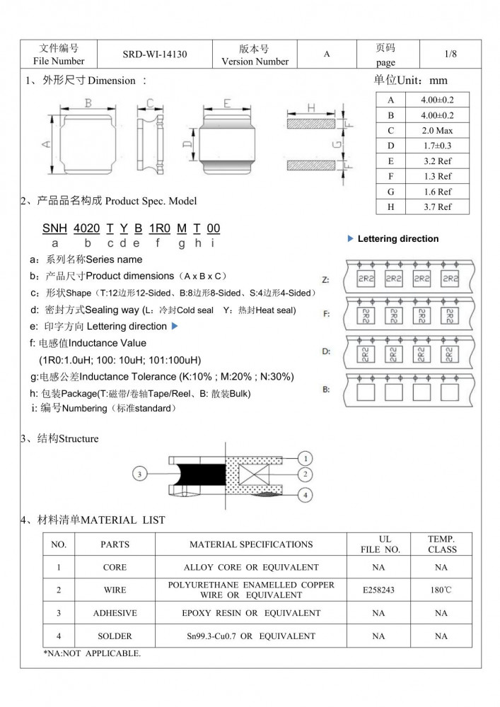 SOREDE SNH.4020.TYB1R0MT00 specification page 3