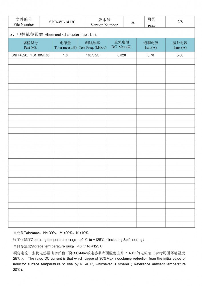 SOREDE SNH.4020.TYB1R0MT00 specification page 4