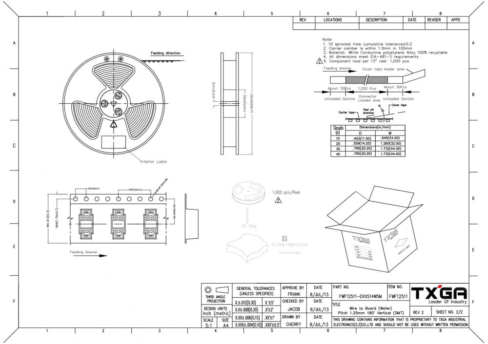 TXGA FWF12511-D10S14W5M datasheet page 2