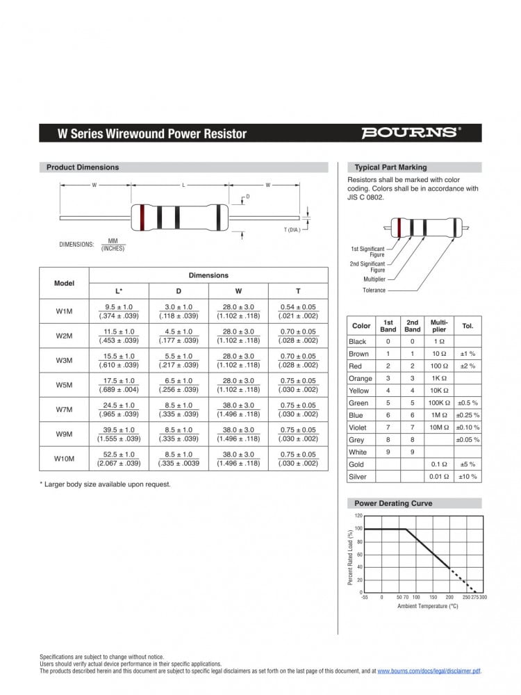 BOURNS W series datasheet page 2